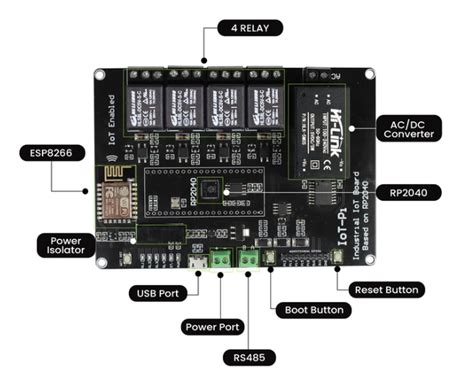 IoTPi Home Automation IoT Board From Geeky Gadgets