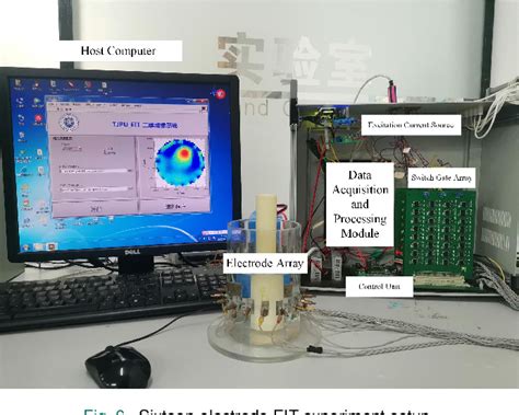 Figure 6 From An Msa Net Algorithm For Direct Estimation Of Gas Holdup