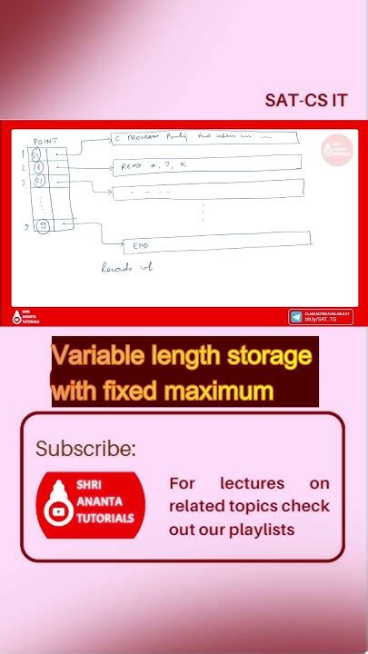 Strings In Data Structure Computerengineering