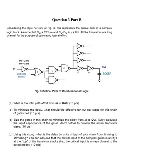 solved question 3 part b considering the logic network of
