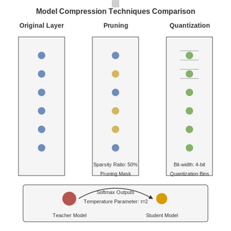 Edge Ai And Iot Category Ai On Electronics Next Electronics