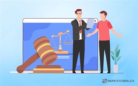 Cyber Harassment Guide Reporting Removing Laws And Tips
