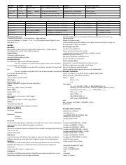 ECE 310 Final Cheat Sheet Pdf Bitwise Not Logical Not Binary Add Sub Concatenation Bot 2
