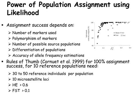 Ppt Lecture 14 Population Structure And Population Assignment