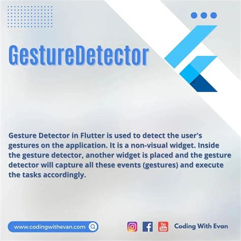 Muhammad Ali On Linkedin Flutter Flutterdeveloper