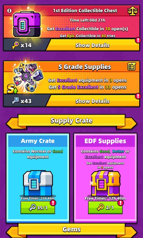 Trying So Hard Not To Open Waiting For Next Event Rsurvivorio