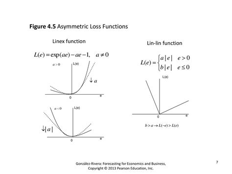 These Slides Are Based On Ppt Download