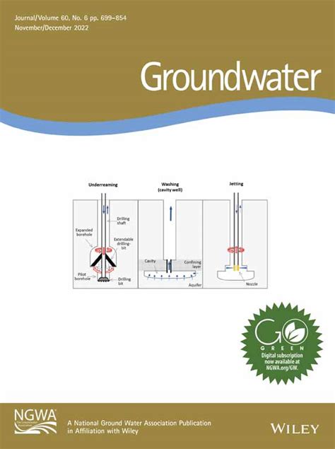 Flopy The Python Interface For Modflow Leaf 2022 Groundwater