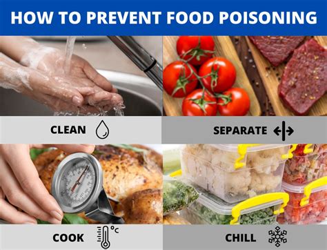 Preventing Household Food Poisoning Essential Safety Measures