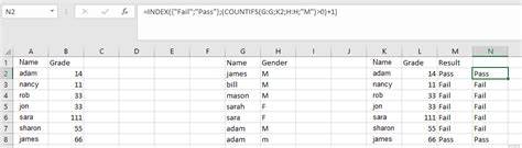 Conditional Statements Vlookup And Check A Condition In Excel Stack Overflow