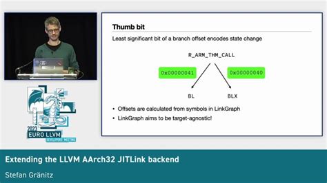 stefan gränitz on linkedin 2023 eurollvm extending the aarch32