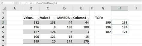 How To Turn Complex Formulas Into Easy To Use Custom Functions Using