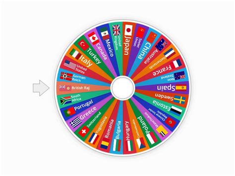 Gay Sex Spin The Wheel