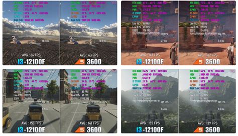 Core I3 12100 Và Amd Ryzen 5 3600 Cpu Nào Chơi Game Tốt