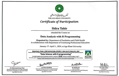 Completed Data Analysis In R Sidra Tahir Posted On The Topic Linkedin