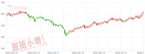 Chiplet，芯粒概念，横空出世！ 知乎
