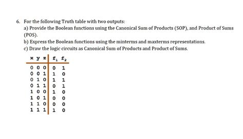 6 For The Following Truth Table With Two Outputs A Provide The Boolean Functions Using The