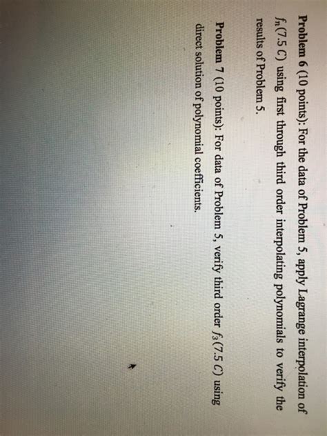 Solved Problem Points For The Data Of Problem Chegg