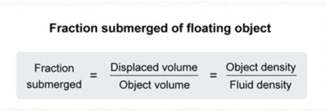 AP Physics Equations Constants And Principles Not On Sheet Flashcards Quizlet AP Physics Equations Constants And Principles Not On Sheet Flashcards Quizlet