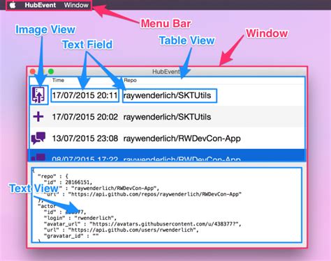 Macosdevelopmenttutorialstranslationmac Os X Development Tutorial For Beginners Part 2 Os
