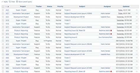 What Is Redmine Overview Of Main Features And Benefits