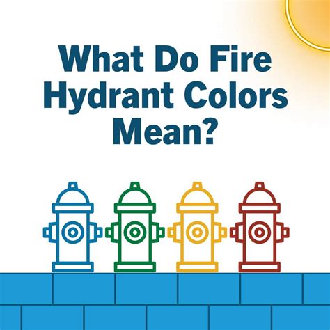 Fss A Fire Hydrants Colors Do More Than Make Them Eye Catching