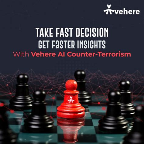 Vehere On Linkedin Counterterrorism Ai Actionableintelligence Nationalsecurity…