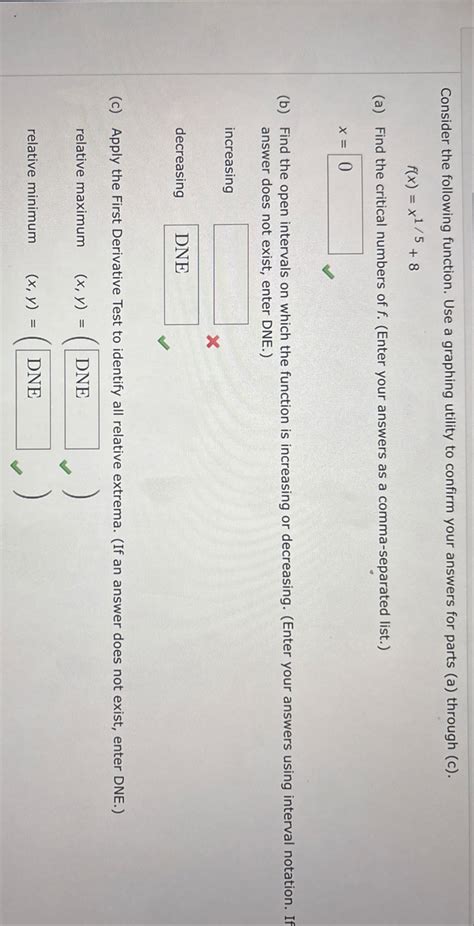 Solved Consider The Following Function Use A Graphing