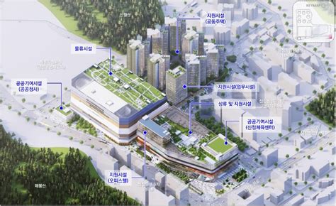 서울시 전국 최초 도시첨단물류단지 계획안 승인 고시