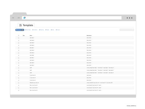 D3view Data To Decision Platform For Engineers And Scientists
