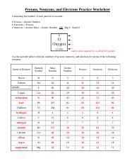 Calculating Protons Neutrons And Electrons Docx Protons Neutrons And Electrons Practice