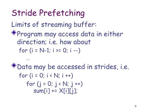 Ppt Lecture 25 Advanced Data Prefetching Techniques Powerpoint