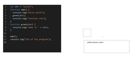 Call Stack And Execution Context Explained With Live Example Advanced