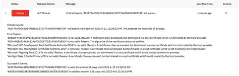 Windows Certificate Store PIM Knowledge Base