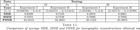 Bilevel Optimization Deep Learning And Fractional Laplacian