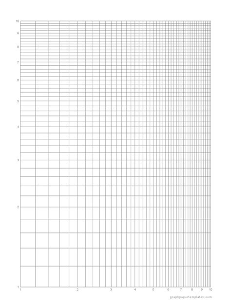 Log Log Graph Paper Pdf