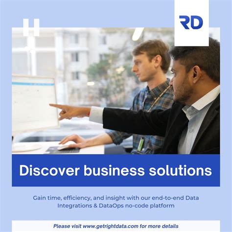 Rightdata On Linkedin Rightdata Datasolutions