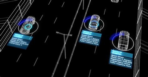 Automotivecybersecurity Safetyfirst Lhpesconsulting Innovationinmotion Lhp Engineering