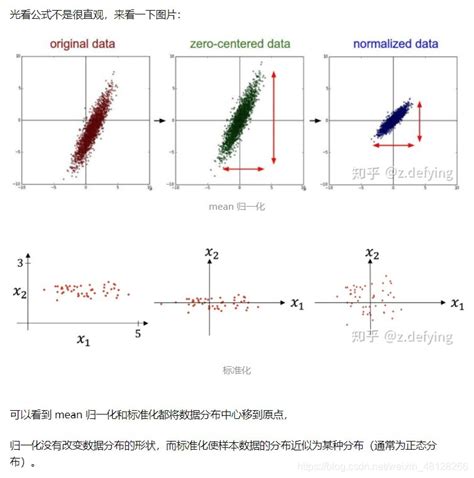 Mpc模型预测控制学习笔记 20211027 Csdn博客