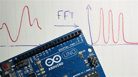 Arduino On Twitter Faster Than The Fastest Fft For Arduino Faster