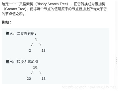 Leetcode 538 把二叉搜索树转换为累加树 Csdn博客