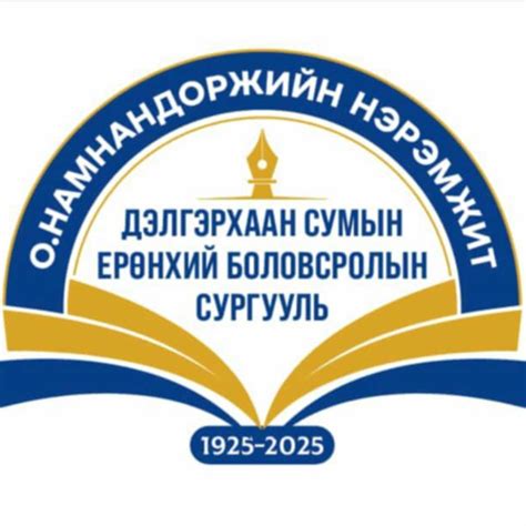 Хандив Эрхэм хүндэт Ч Чанцал таны гэр бүлд аз жаргал эрүүл энхийг хүсье Сайн үйлс бүхэн