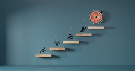 Crafting Your Personal Value Statement Examples To Inspire Success