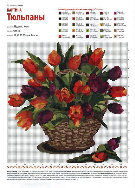 DMC Anchor Floss Conversion Chart