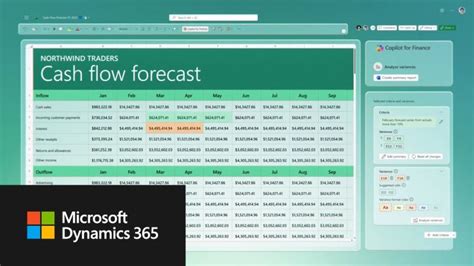 Donna Edwards On Linkedin Microsoft Copilot For Finance