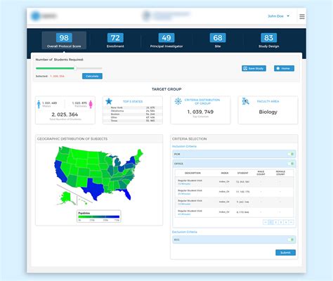 Analytics Dashboard UI On Behance