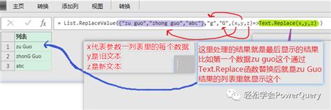 python 列表元素 替换函数 3 14 列表替换函数 list replacevalue list removematchingitems 源码巴士