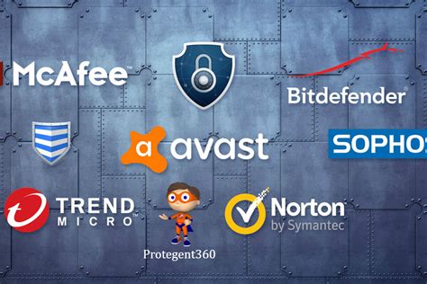 what model does an antivirus software operate off of