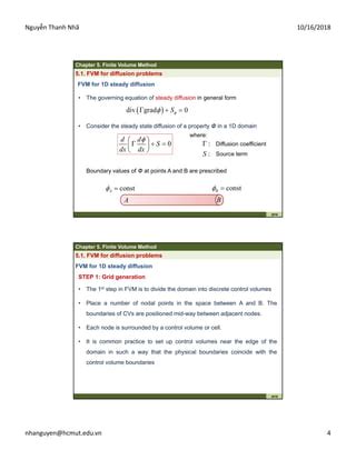 Finite Volume Method PDF