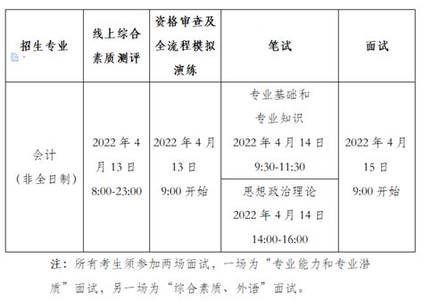 Mpacc 会计专硕 Mpacc网 中国会计硕士网